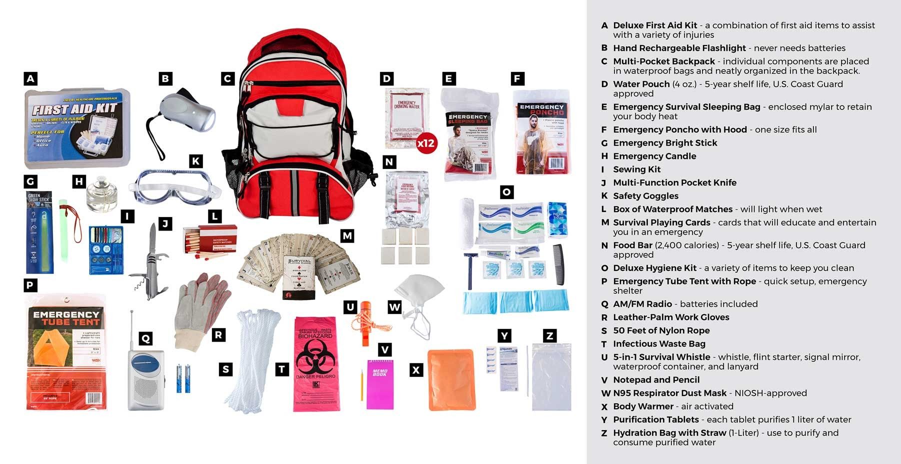 Elite Survival Kit - 1 Person